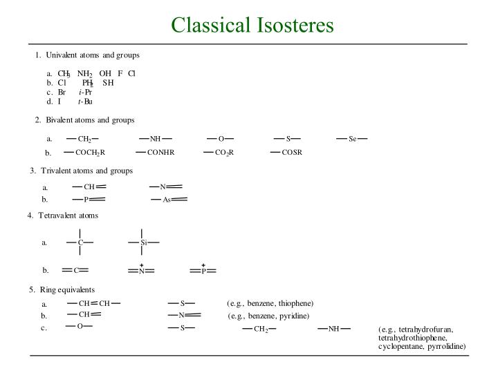 PPT - Medicinal Chemistry & Drug Discovery PowerPoint Presentation - ID ...