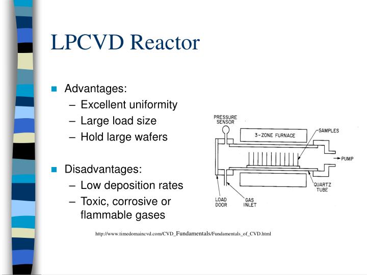 PPT - Deposition of Coatings by PECVD PowerPoint Presentation - ID:1267172
