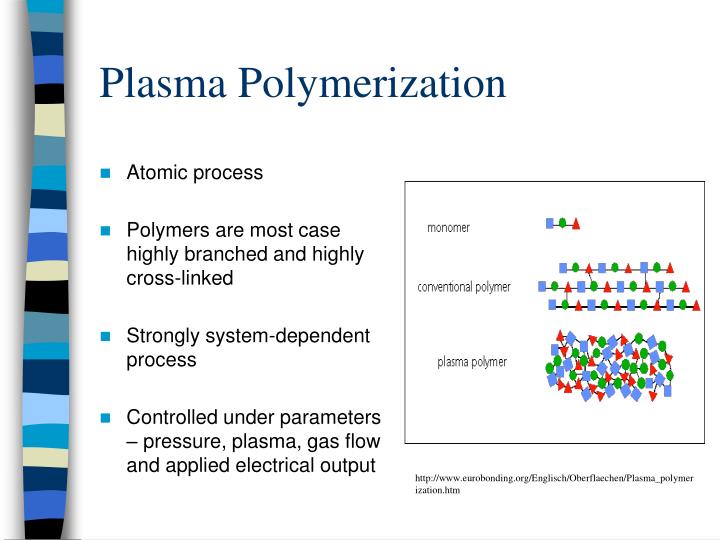 PPT - Deposition of Coatings by PECVD PowerPoint Presentation - ID:1267172
