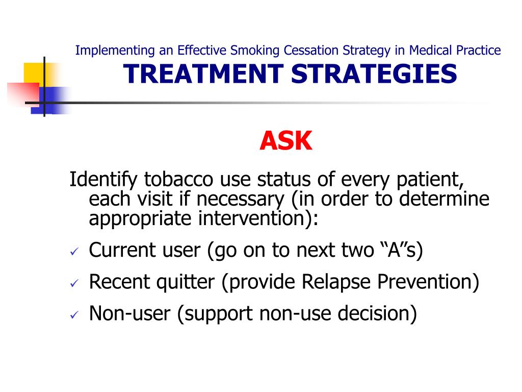 Ppt Implementing An Effective Smoking Cessation Strategy In Medical