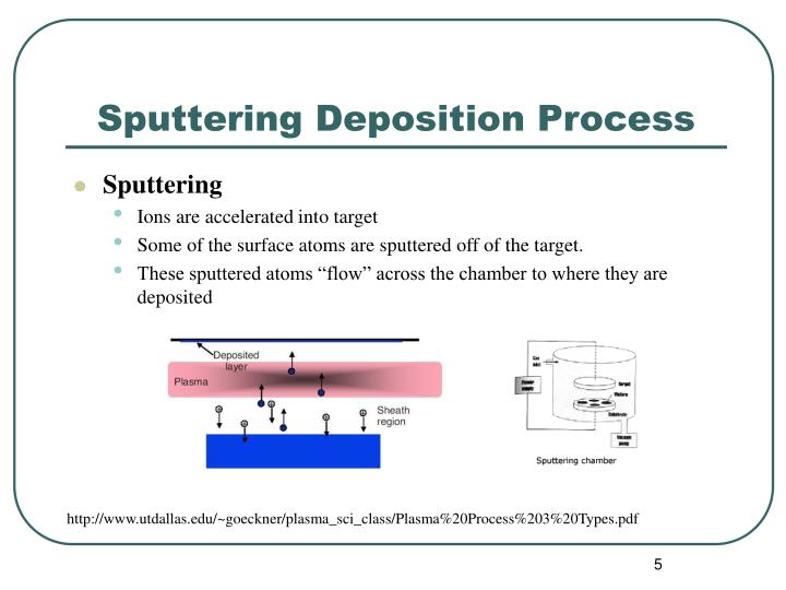 PPT - Sputtering Processes for Thin Film Deposition PowerPoint ...
