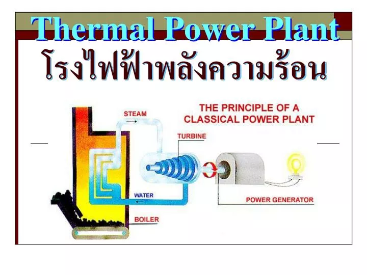 PPT - Thermal Power Plant PowerPoint Presentation, free download - ID ...