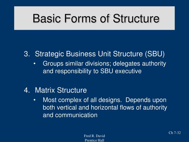 PPT - Chapter 7 Implementing Strategies: Management Issues PowerPoint ...
