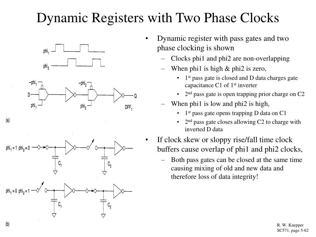 PPT - Dynamic Logic Circuits * PowerPoint Presentation, free download ...
