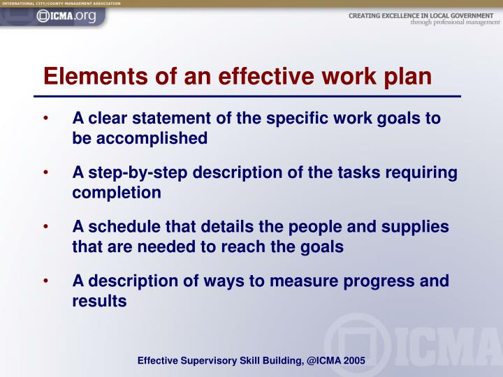 PPT - Effective Supervisory Practices: Better Results through Teamwork ...