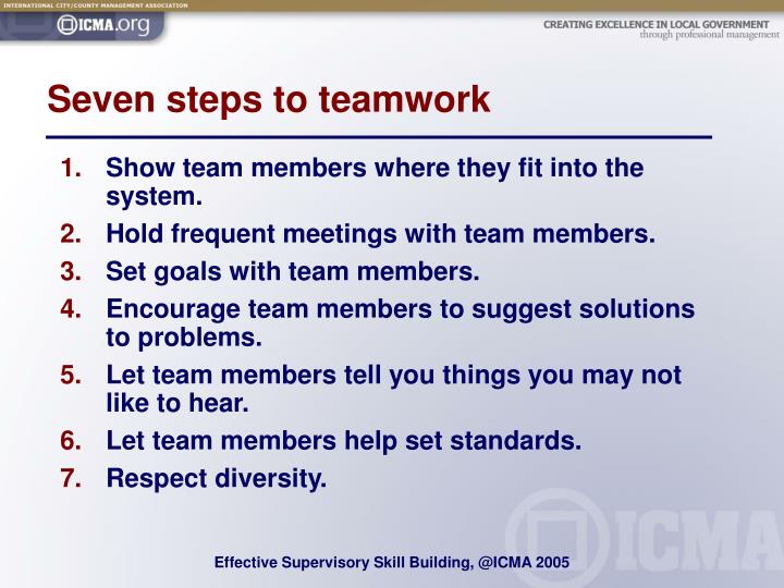 PPT - Effective Supervisory Practices: Better Results through Teamwork ...