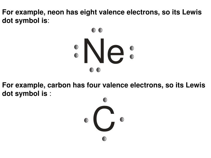 PPT - Lewis Dot Structures of Covalent Compounds PowerPoint ...
