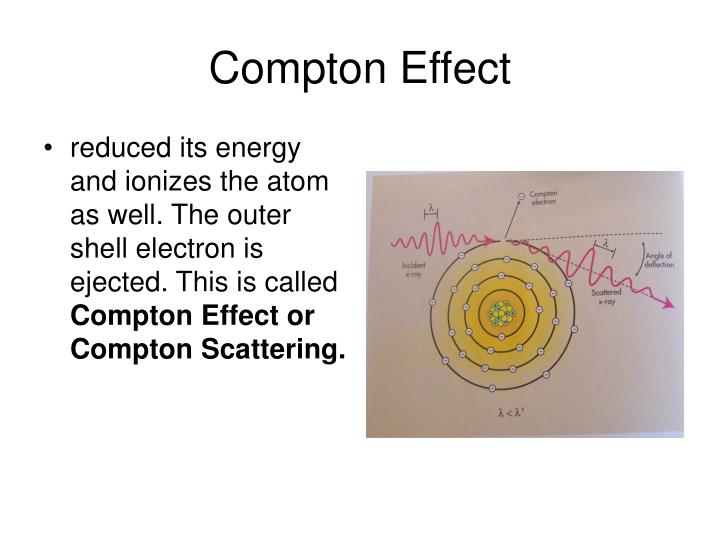 PPT - X-ray Interaction with Matter PowerPoint Presentation - ID:1271253