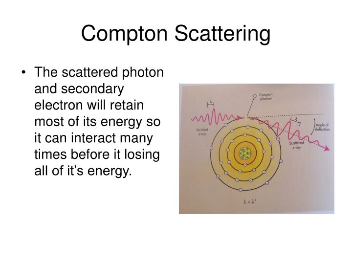 PPT - X-ray Interaction with Matter PowerPoint Presentation - ID:1271253