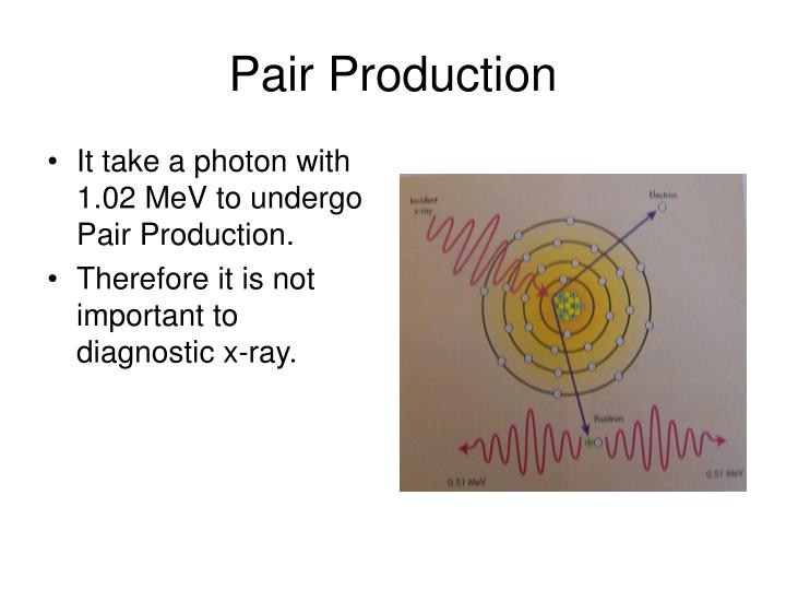 PPT - X-ray Interaction with Matter PowerPoint Presentation - ID:1271253
