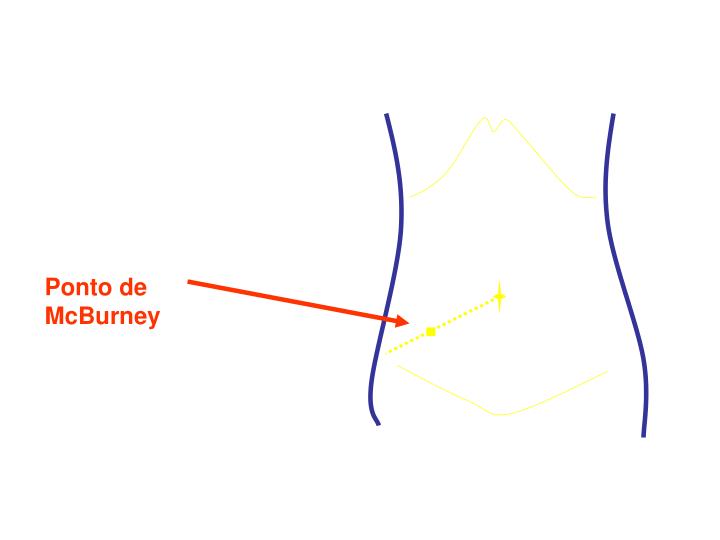 PPT - DOR NO QID PowerPoint Presentation - ID:1271339