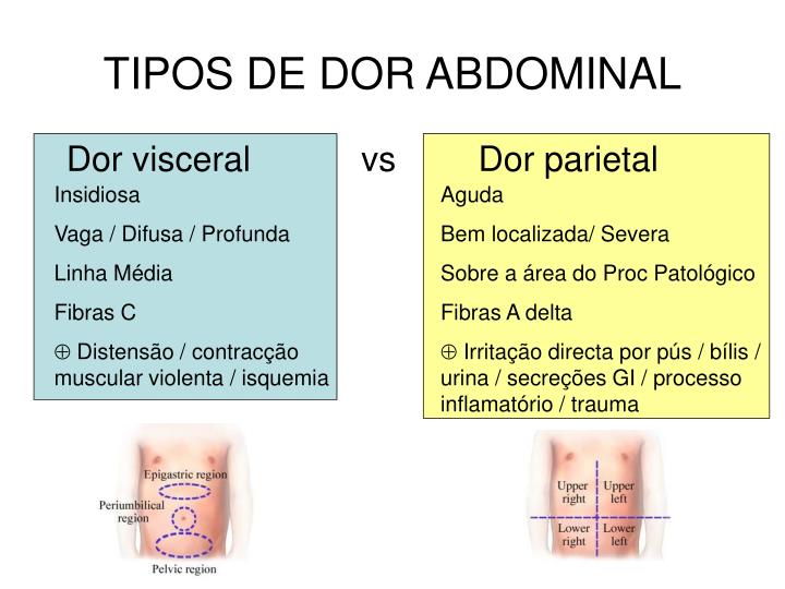 PPT - DOR NO QID PowerPoint Presentation - ID:1271339