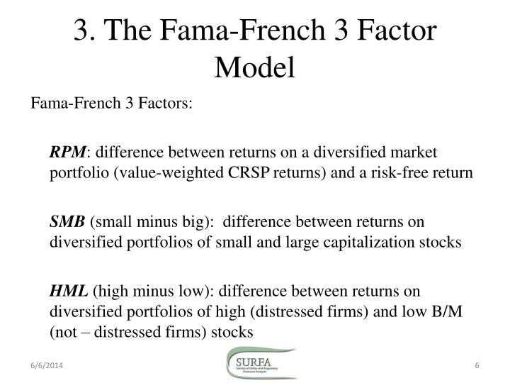Fama French 5 Factors Model - Quant RL Fama French 5 Factors Model - Quant RL