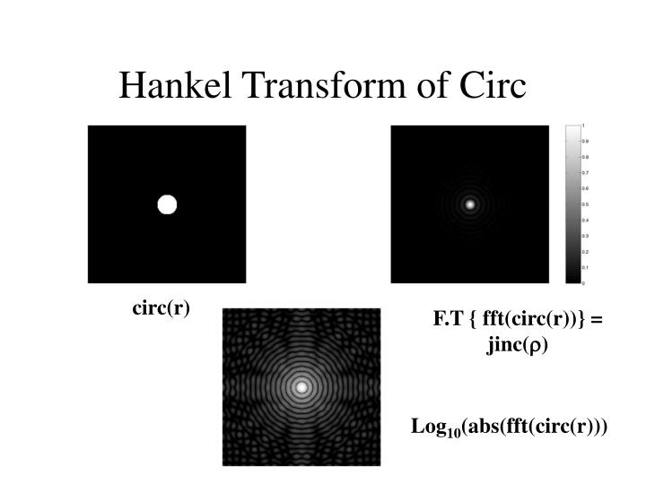 PPT - Circularly Symmetric Functions: Hankel Transforms of Zeroth Order ...