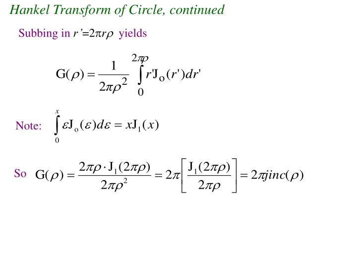 PPT - Circularly Symmetric Functions: Hankel Transforms of Zeroth Order ...