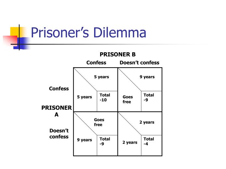 PPT - Rational Choice Theory and Deterrence Theory PowerPoint ...