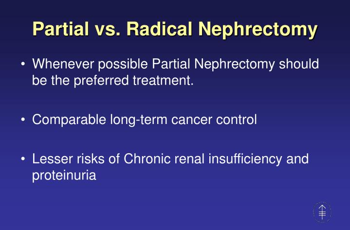 PPT - Management of T1 Kidney Cancer Laparoscopic Surgery PowerPoint ...