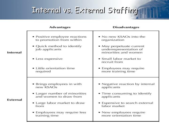 PPT - Perencanaan SDM (HR PLANNING) PowerPoint Presentation - ID:1273537