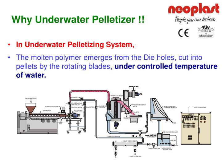 PPT - Presentation on Underwater Pelletizing System PowerPoint Presentation - ID:1273839