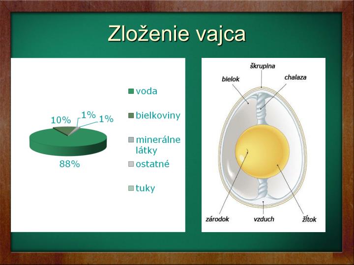 PPT - KURA DOMÁCA PowerPoint Presentation - ID:1274122