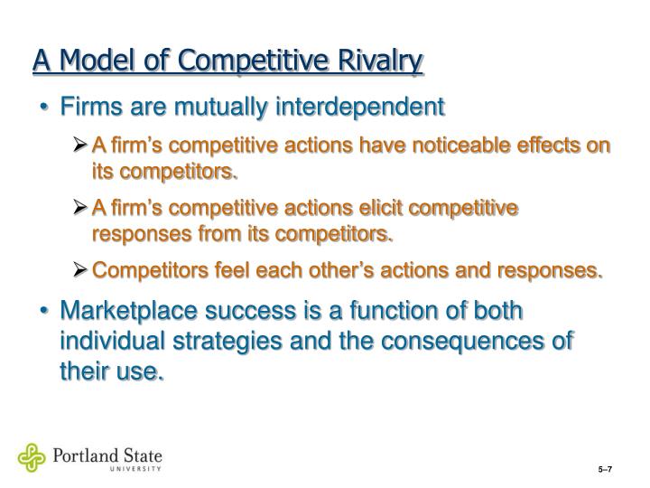 PPT - Competitive Rivalry & Competitive Dynamics PowerPoint ...