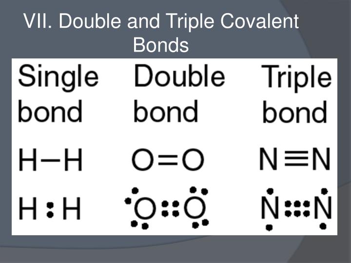 PPT - Covalent Bonding Chapter 8 PowerPoint Presentation - ID:1275407