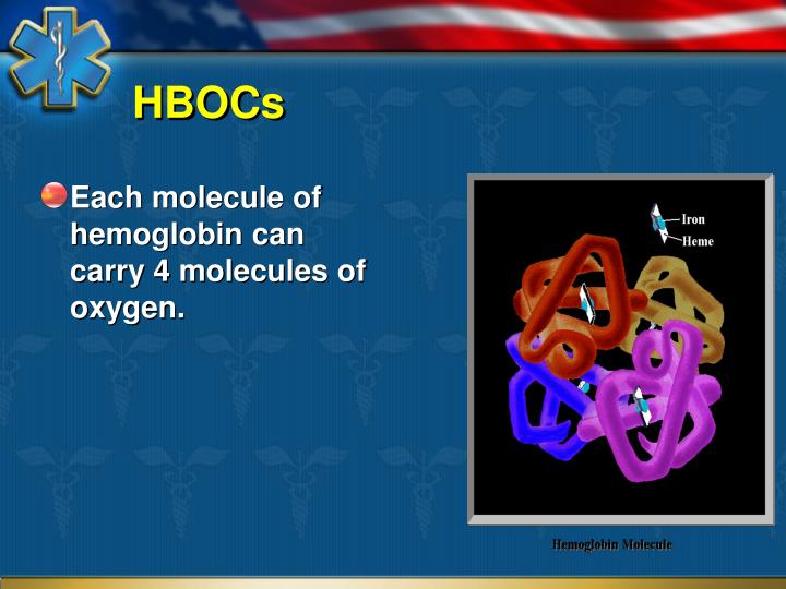 PPT - The Science Behind Trauma Care PowerPoint Presentation - ID:1275689