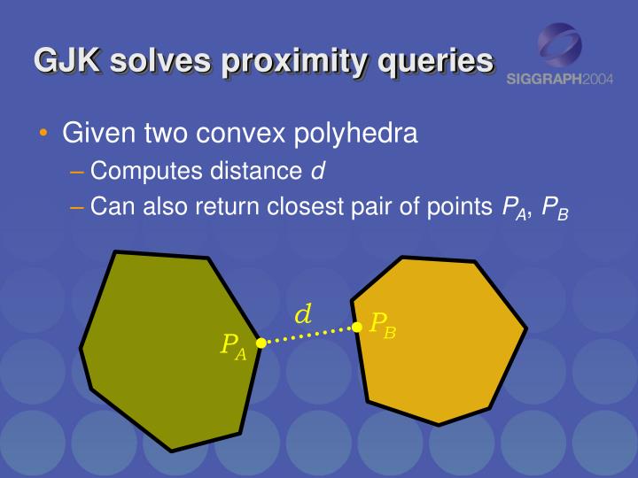 PPT - The Gilbert-Johnson-Keerthi (GJK) Algorithm PowerPoint ...