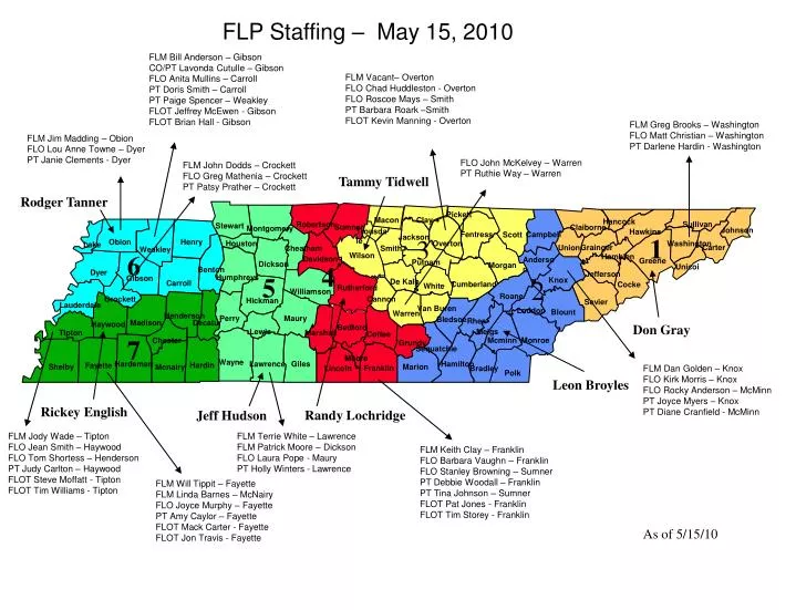 PPT - FLM John Dodds – Crockett FLO Greg Mathenia – Crockett PT Patsy ...