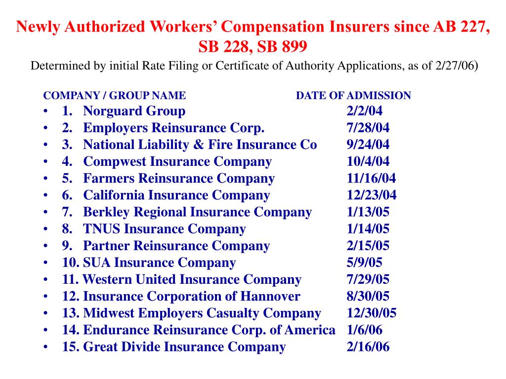 PPT - California’s Workers’ Compensation-Completing the Reform DWC 13 ...