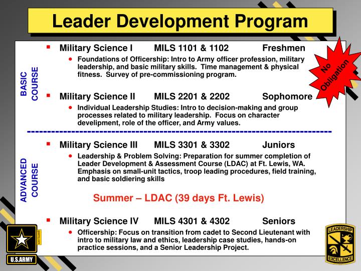 PPT - Army ROTC PowerPoint Presentation - ID:1277414