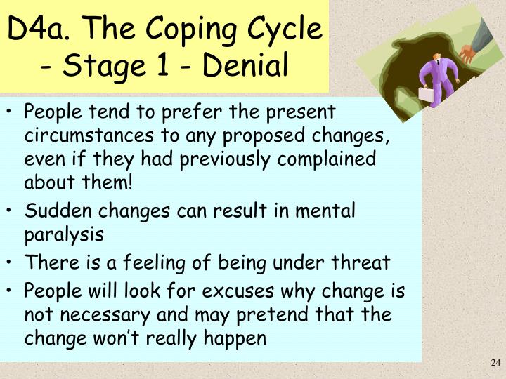 PPT - Managing Change Through Performance Management PowerPoint ...
