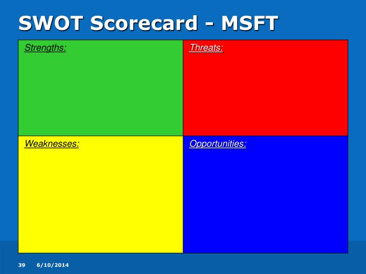 PPT - Lecture 2 – SWOT Analysis & Porter’s Five Forces Model PowerPoint ...