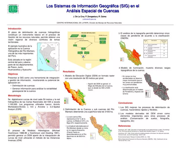 PPT - Los Sistemas de Información Geográfica (SIG) en el Análisis ...
