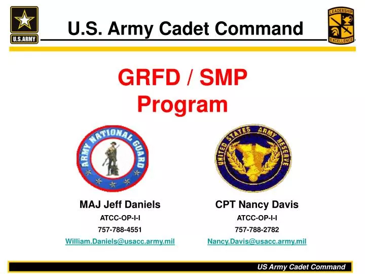 PPT - GRFD / SMP Program PowerPoint Presentation, free download - ID ...