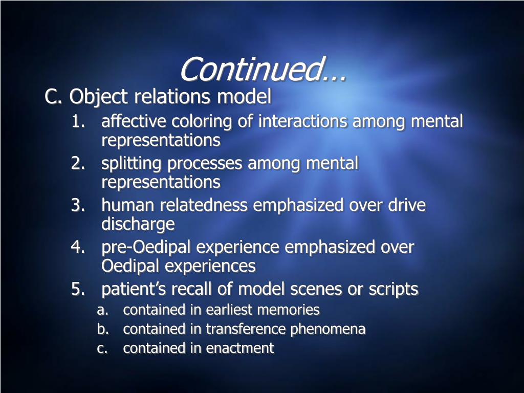 Ppt Case Formulation Using Object Relations Theory Powerpoint