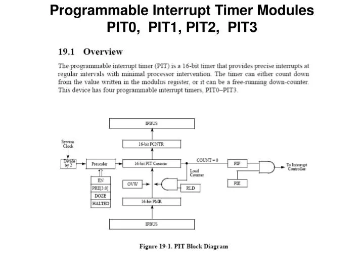 PPT - Programmable Interrupt Timer Modules PIT0, PIT1, PIT2, PIT3 PowerPoint Presentation - ID ...