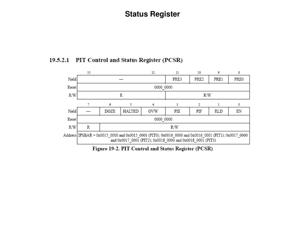 PPT - Programmable Interrupt Timer Modules PIT0, PIT1, PIT2, PIT3 ...
