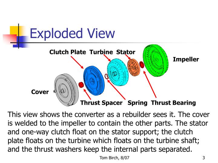 PPT - Inspect Torque Converter PowerPoint Presentation - ID:1279079