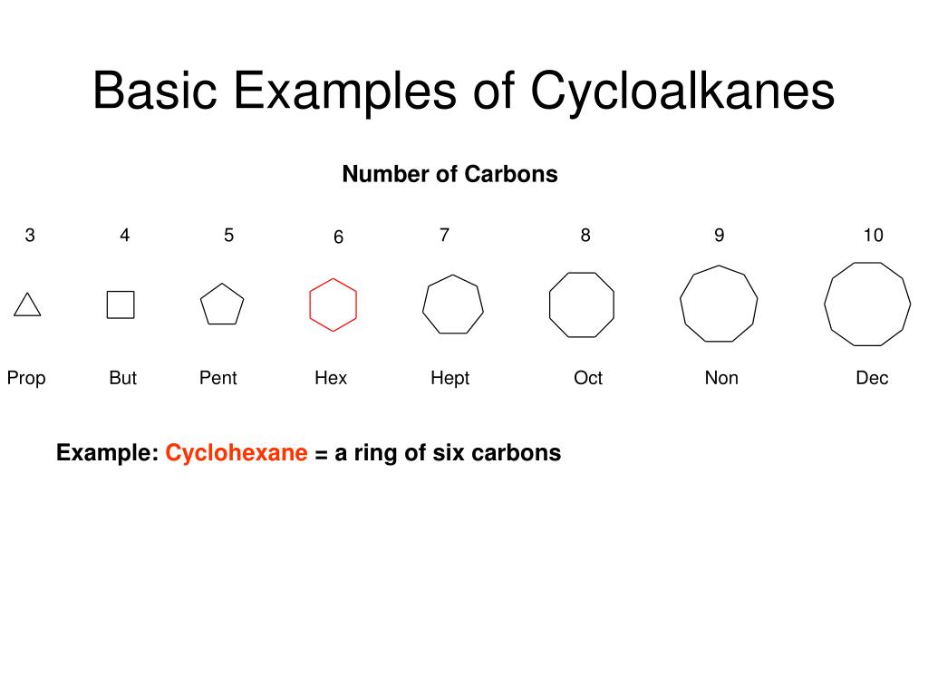 PPT Cycloalkanes And Their Stereochemistry PowerPoint Presentation