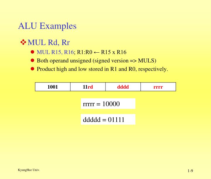 PPT - Chapter 2 Assembly Language Programming PowerPoint Presentation ...