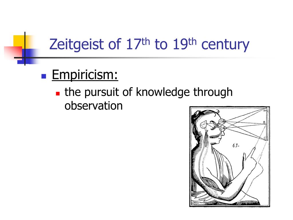 PPT - Chapter 2: Philosophical Influences on Psychology PowerPoint ...