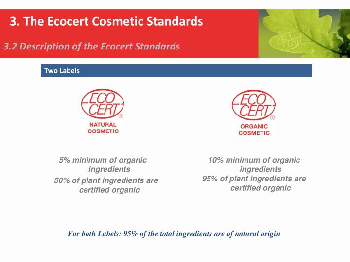 PPT - Ecocert Natural & Organic cosmetics certification PowerPoint ...