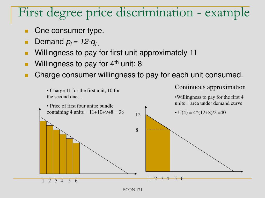 PPT - First degree price discrimination PowerPoint Presentation, free ... PPT - First degree price discrimination PowerPoint Presentation, free ...