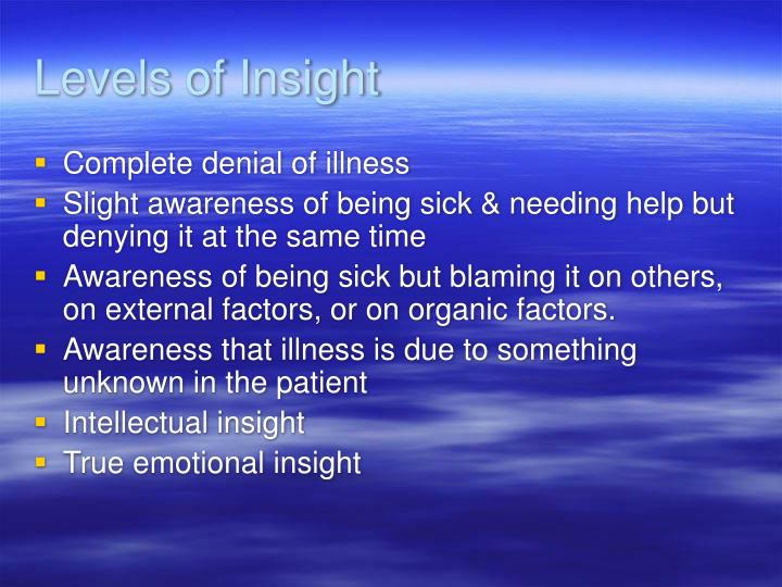 PPT - Psychiatric History and Mental Status Examination PowerPoint ...