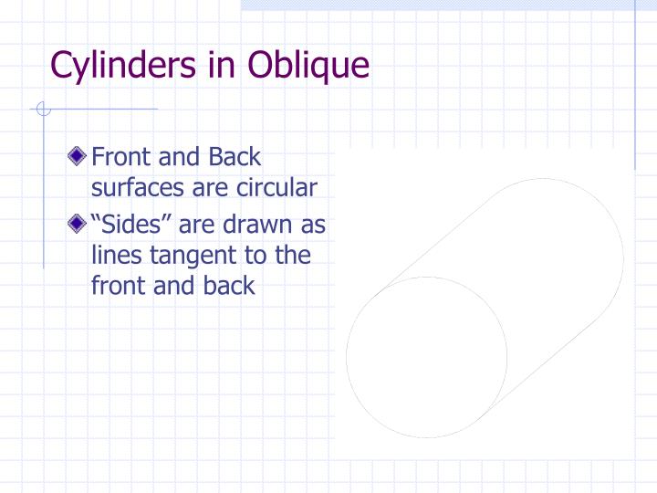 PPT - Oblique and Isometric Drawings PowerPoint Presentation - ID:1282517