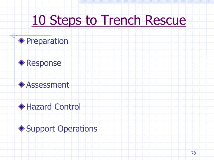 PPT - Trench & Excavation Rescue PowerPoint Presentation - ID:1282922
