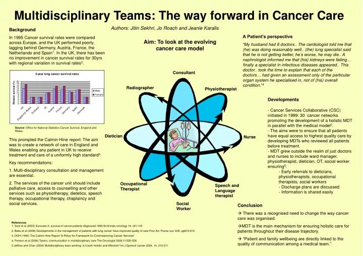 PPT - Multidisciplinary Teams: The way forward in Cancer Care ...