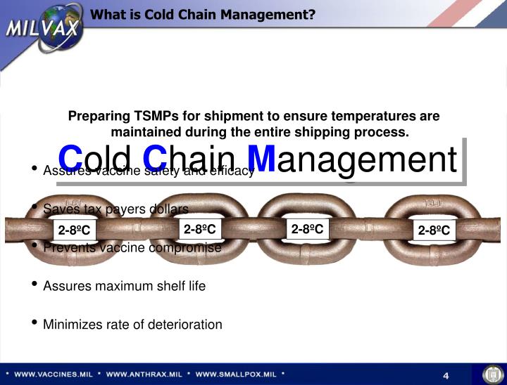PPT - DoD Smallpox Vaccination Training PowerPoint Presentation - ID ...