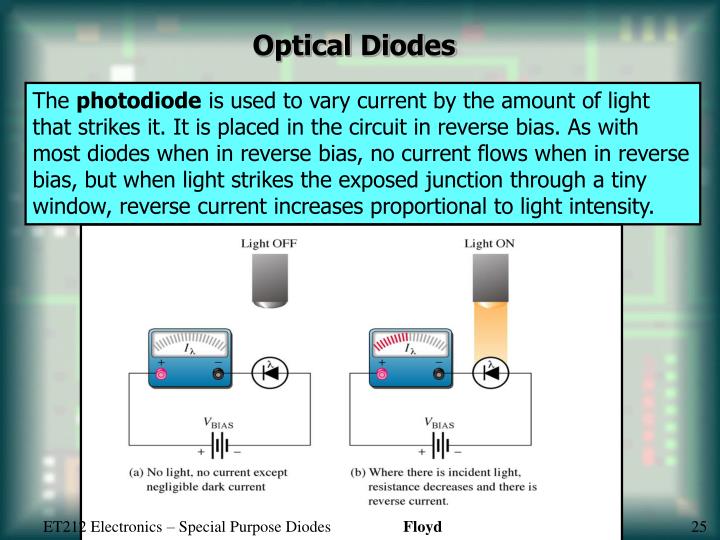 PPT - Special Purpose Diodes PowerPoint Presentation - ID:1283238
